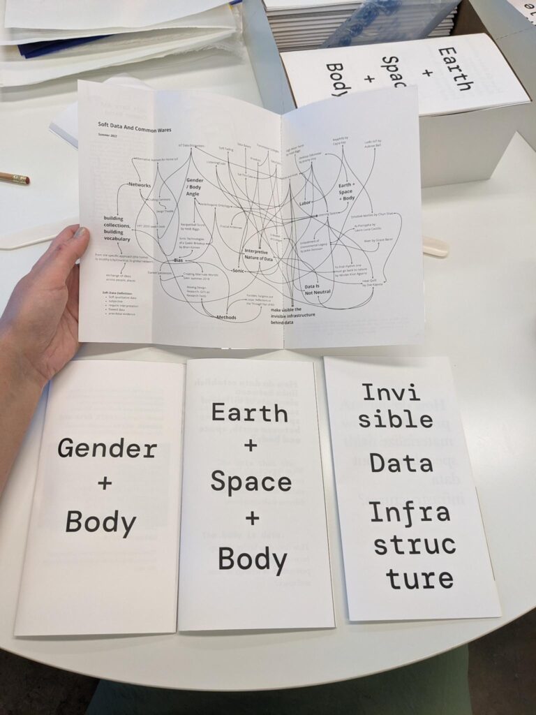 Soft Data and Common Wares Artist Residency